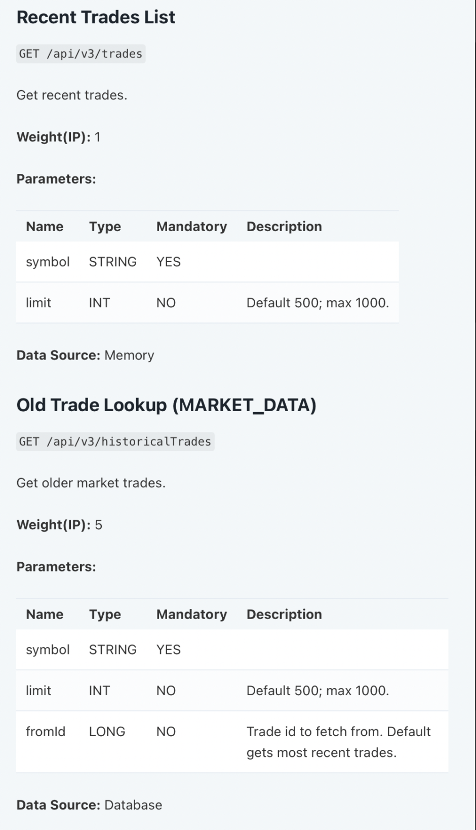 仮想通貨取引所API一覧 - takibi.net 技術BLOG